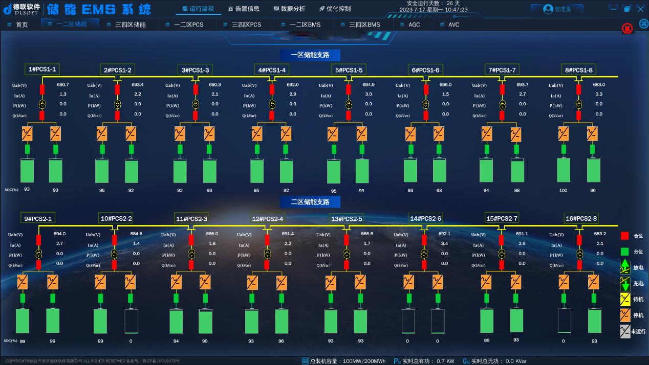 linux scada??????,??EMS??????,?????????,?????????-???????????????