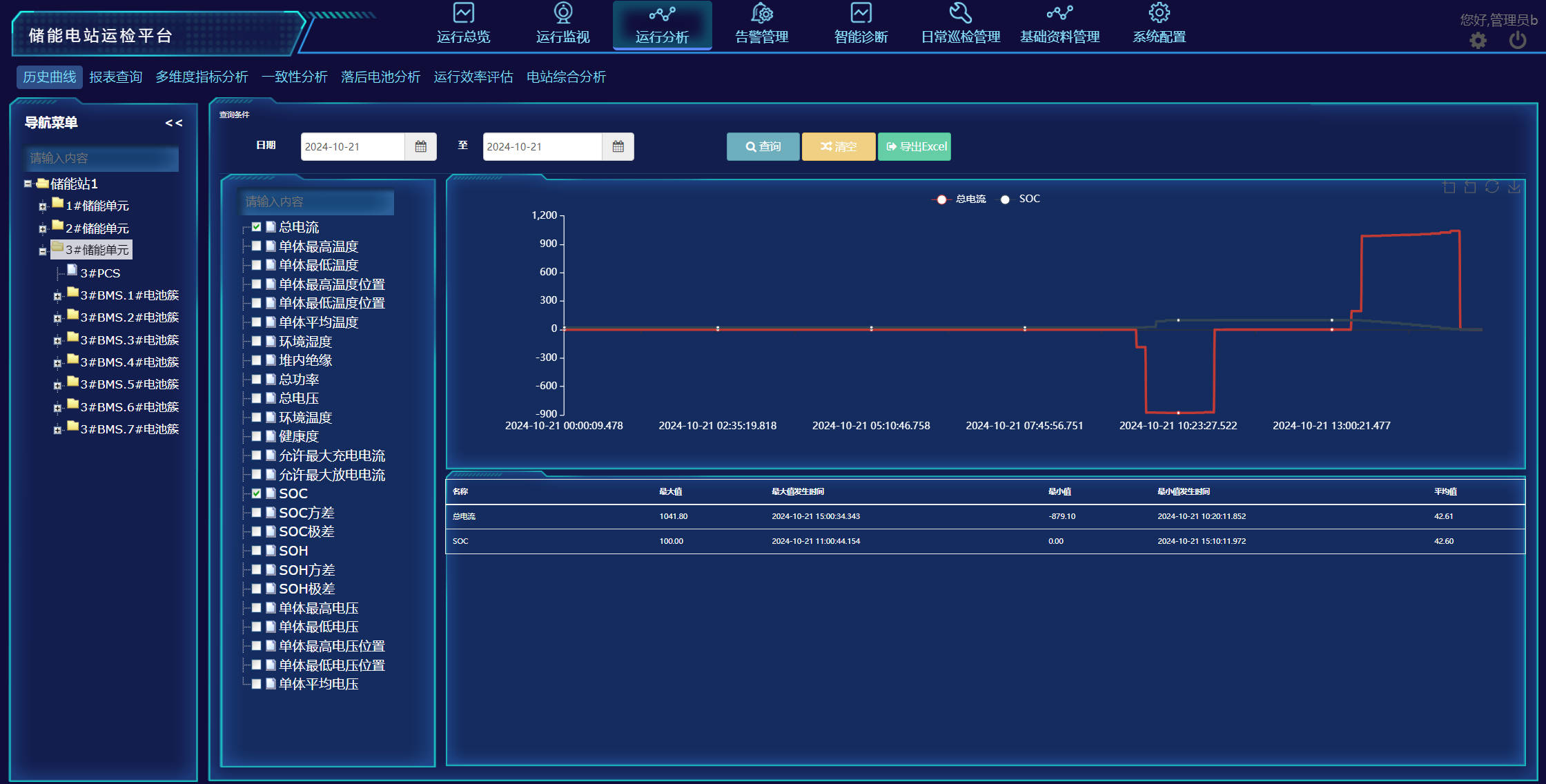 linux scada??????,??EMS??????,?????????,?????????-???????????????
